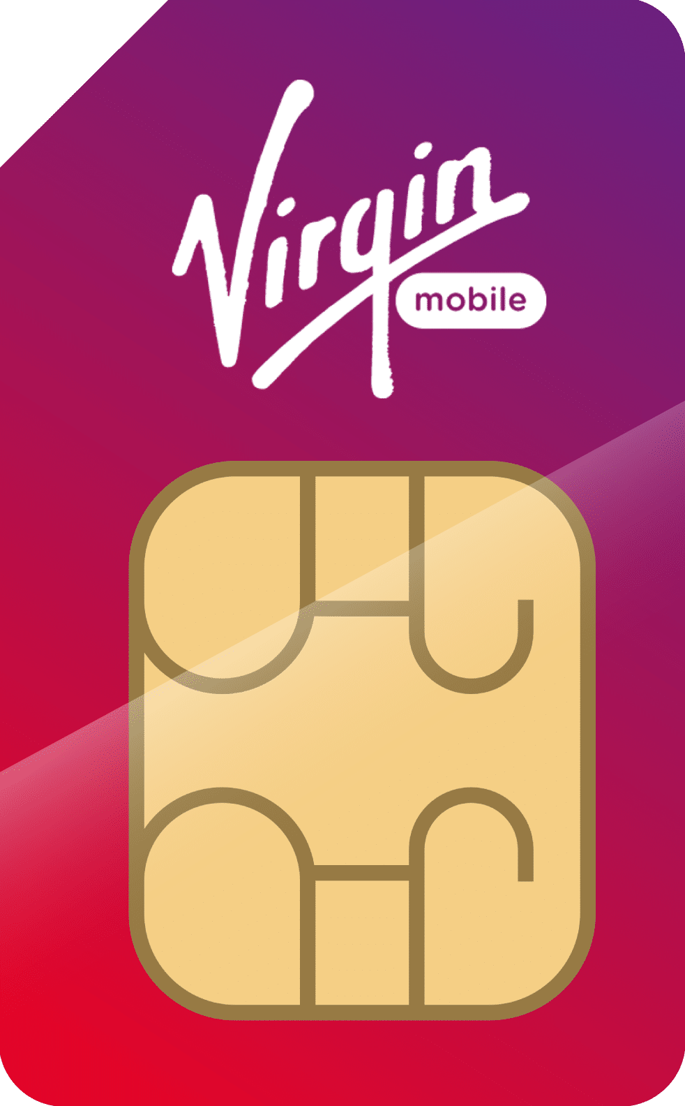 Unlimited Data SIM Deals Compared - In-Depth Guide to Finding the Best ...